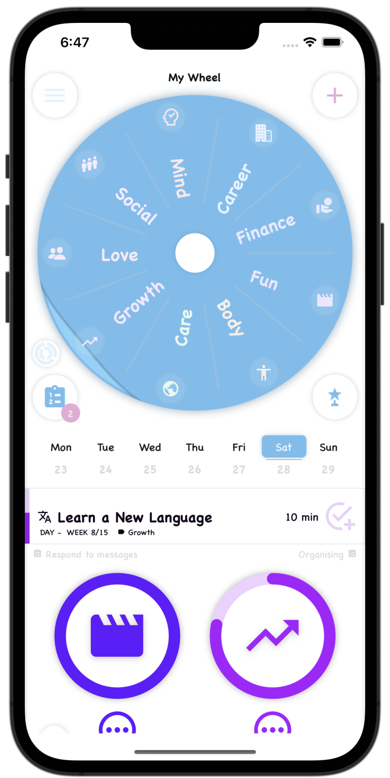 Wheel Plan – Get Things Balanced